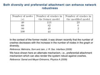 Areejit Samal Preferential Attachment in Catalytic Model | PPT