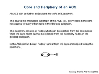Areejit Samal Preferential Attachment in Catalytic Model | PPT
