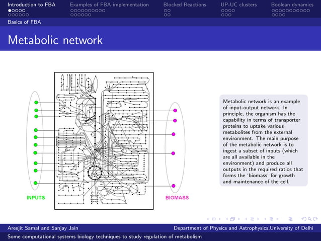 Metabolic Network Analysis | PPT