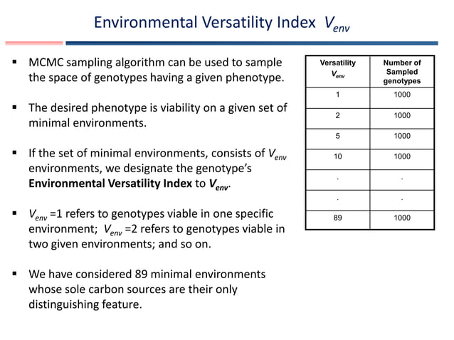 Modularity In Metabolic Networks Ppt 2005