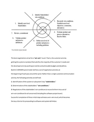 Twin Peak and WinWin Spiral Model | DOCX