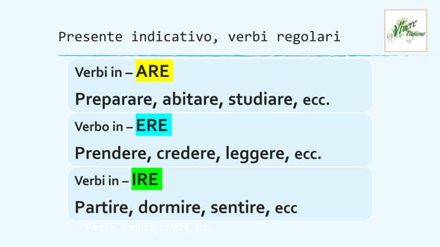 Il presente indicativo dei verbi italiani | PPTX