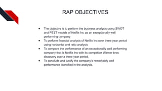 Comprehensive Business and Financial Analysis of Netflix Inc (2023-2025 ...