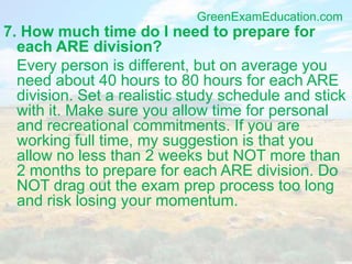 Are exam prep by gang chen of archite g.com