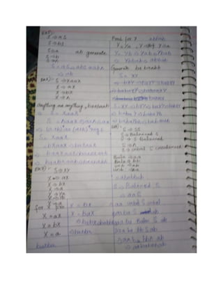 context free grammar (CFG) chapter no 12 with examples and solve exercise | PDF