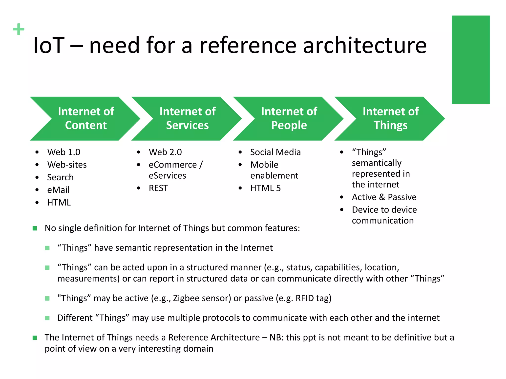 A reference architecture for the internet of things | PPT