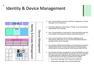 A reference architecture for the internet of things | PPT