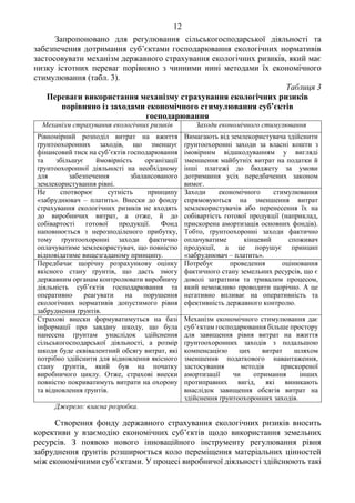 Aref ihnatsevich | PDF