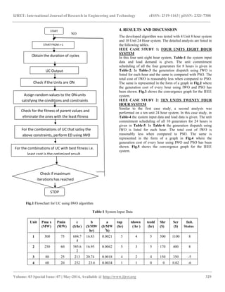 A refined solution to classical unit commitment | PDF