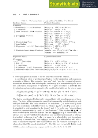 A Refinement Calculus For The Synthesis Of Verified Hardware Descriptions In VHDL | PDF