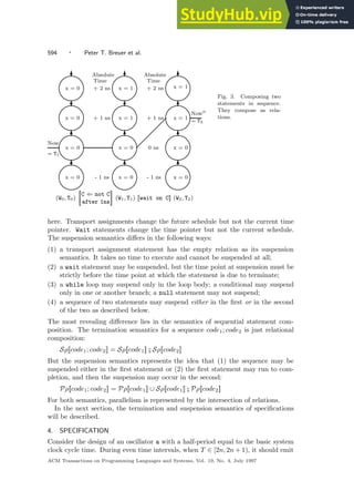 A Refinement Calculus For The Synthesis Of Verified Hardware Descriptions In VHDL | PDF