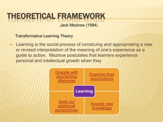 A reflection of Transformative Learning | PPTX | Workshops and Classes ...