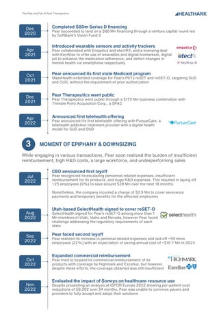 A Reflection on the Promise & Challenges of Digital Therapeutics.pdf