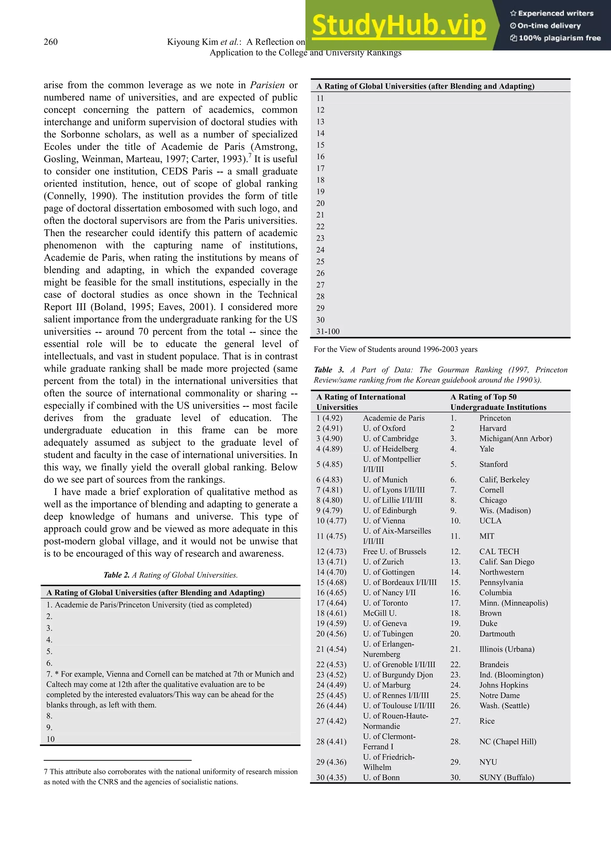 A Reflection On The Research Method And Exemplary | PDF