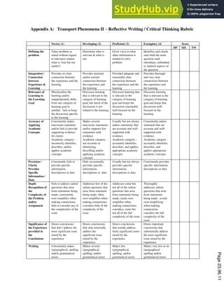 A Reflective Writing Assignment To Engage Students In Critical Thinking | PDF