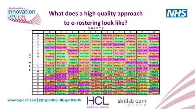 A refreshing, modern approach to rostering | PPT