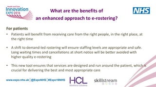 A refreshing, modern approach to rostering | PPT
