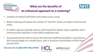 A refreshing, modern approach to rostering | PPT
