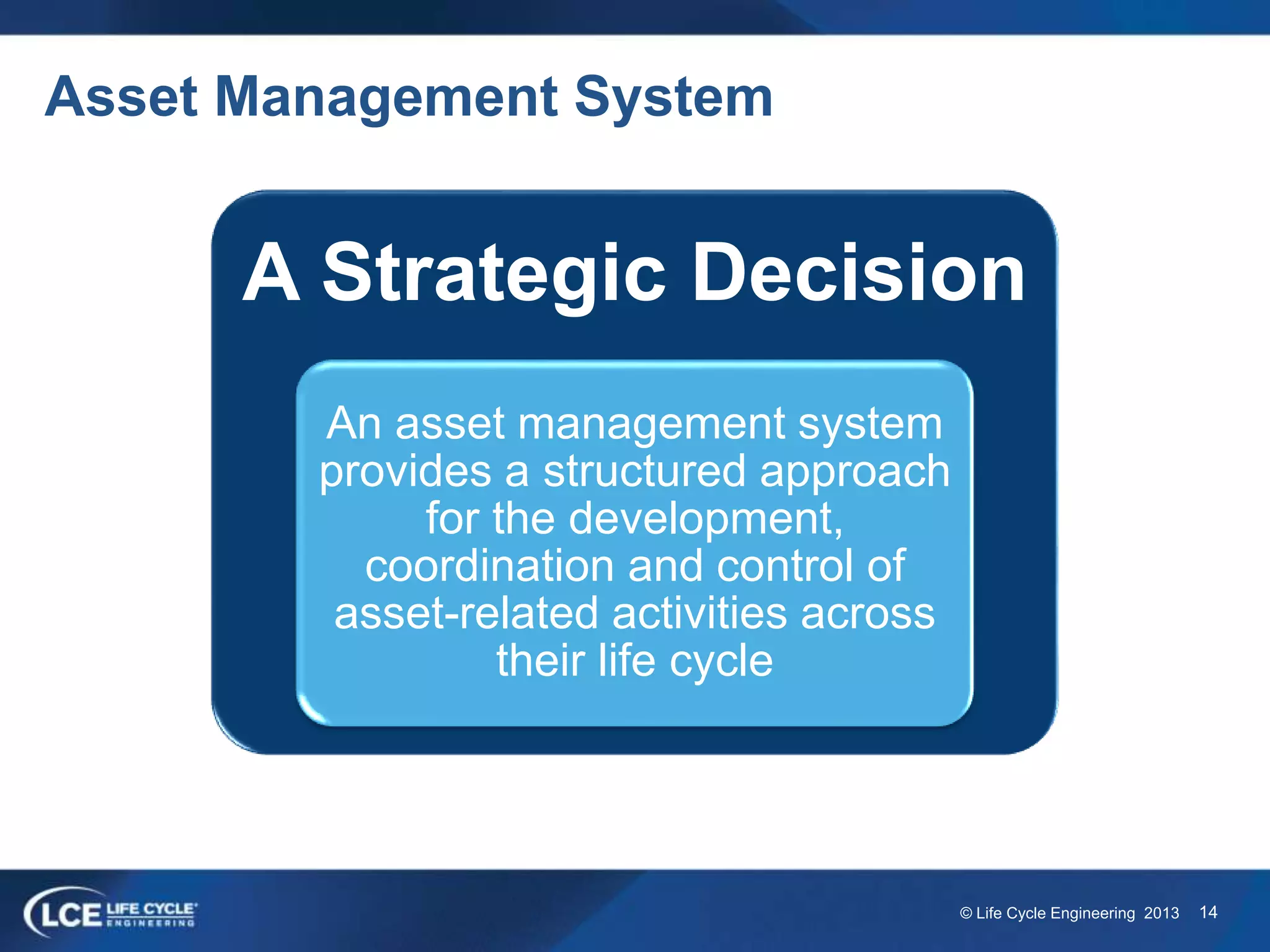 ISO 55000 Overview | PPTX | Financial Planning | Personal Finance