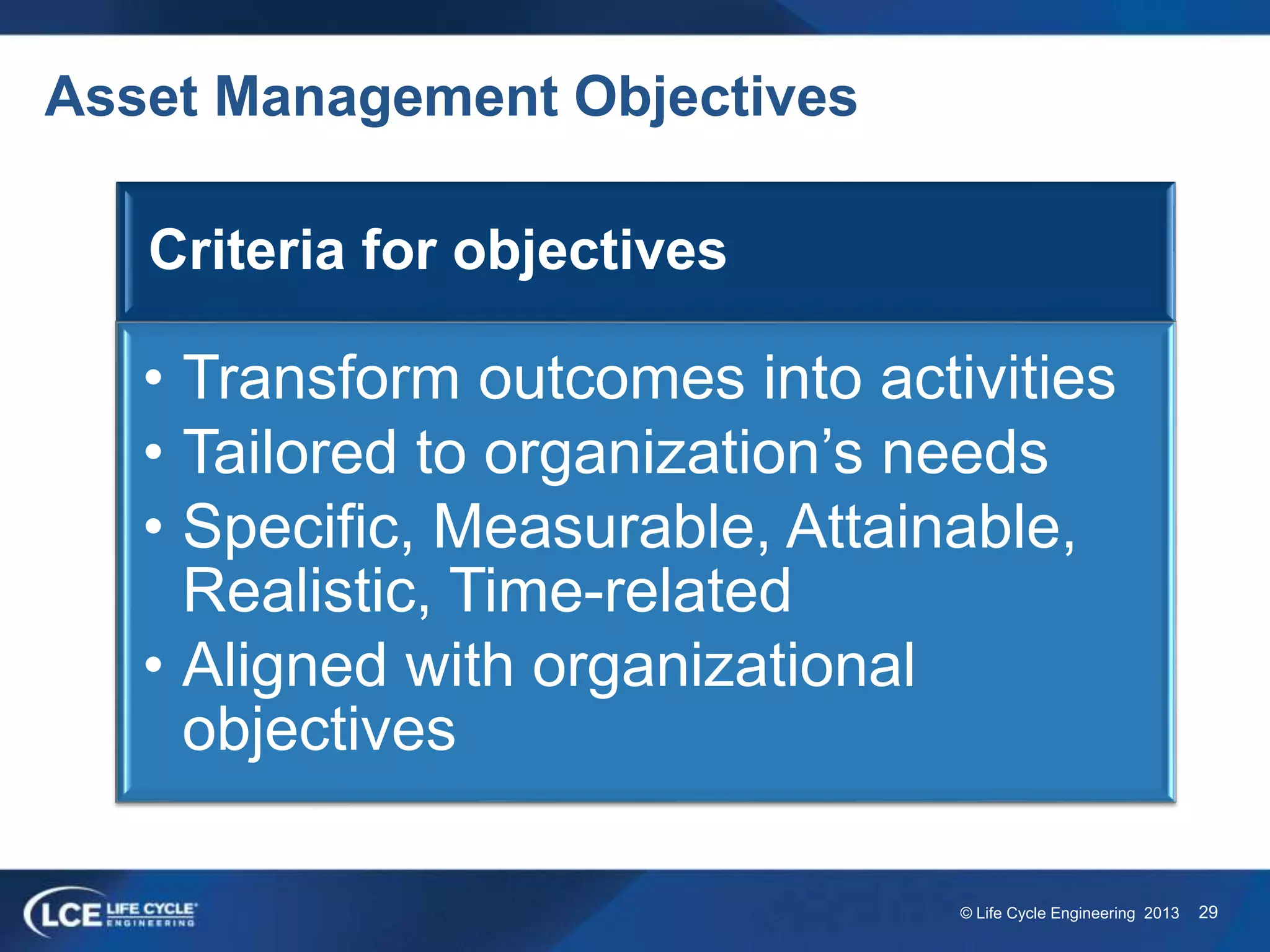 ISO 55000 Overview | PPTX