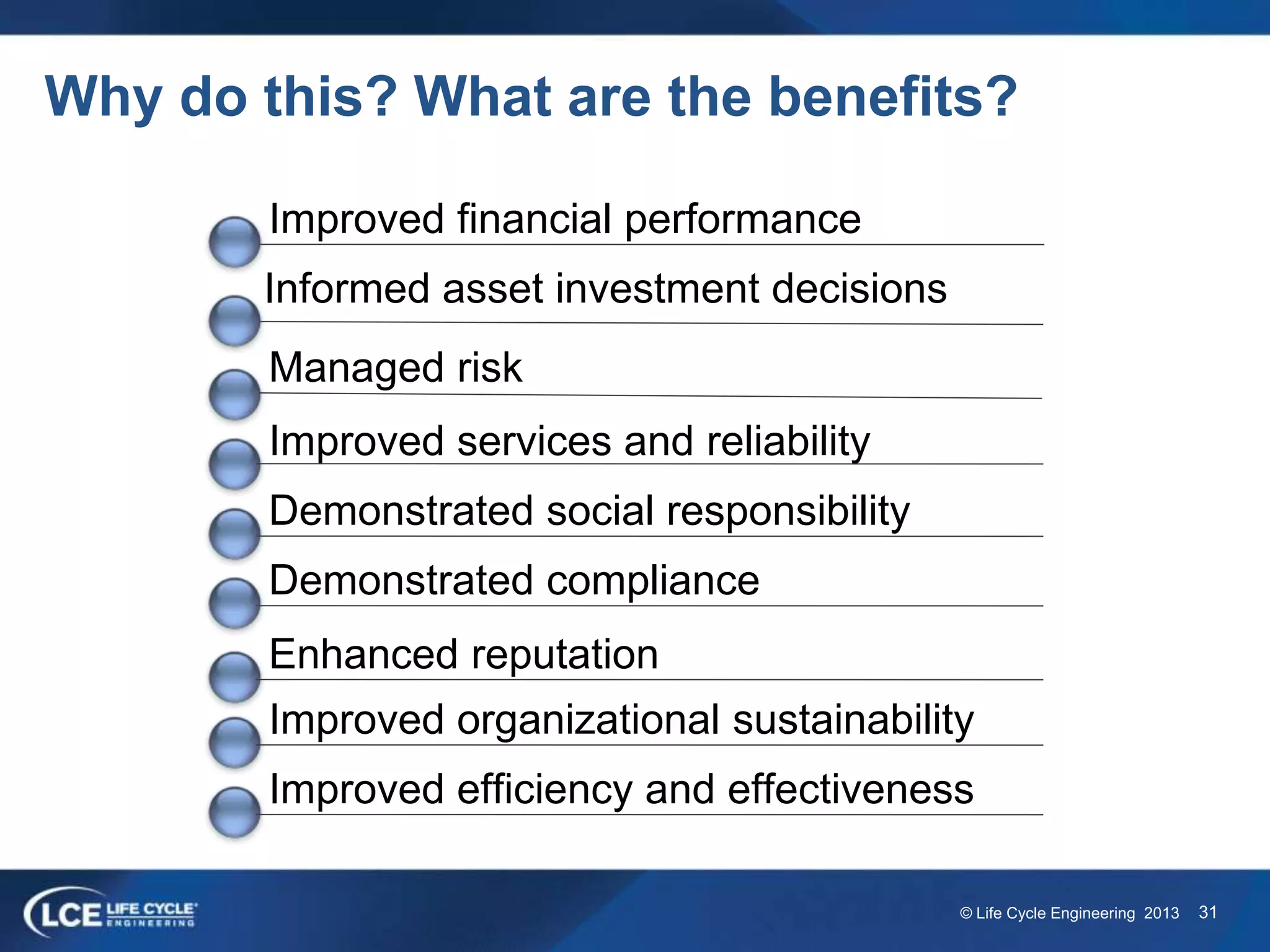 ISO 55000 Overview | PPTX