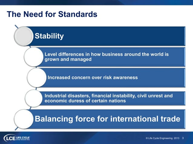 ISO 55000 Overview | PPTX | Financial Planning | Personal Finance