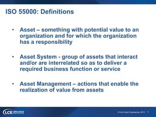 ISO 55000 Overview | PPTX