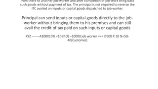 A registered person (Principal).pdf.pptx