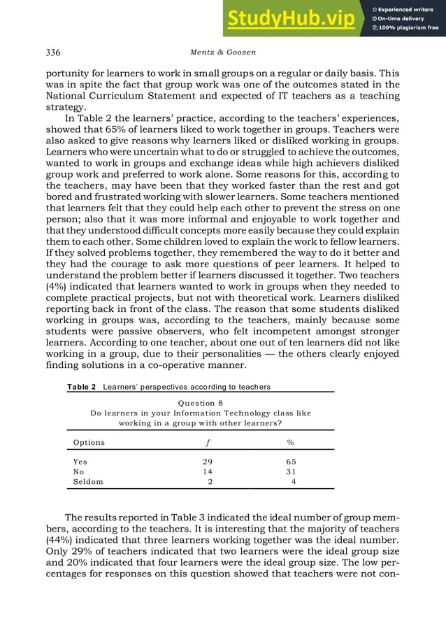 Are Groups Working In The Information Technology Class | PDF