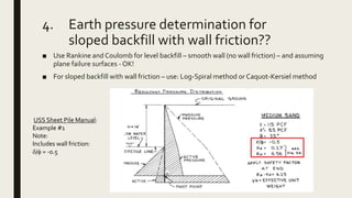 Are hand calculations still used | PPTX