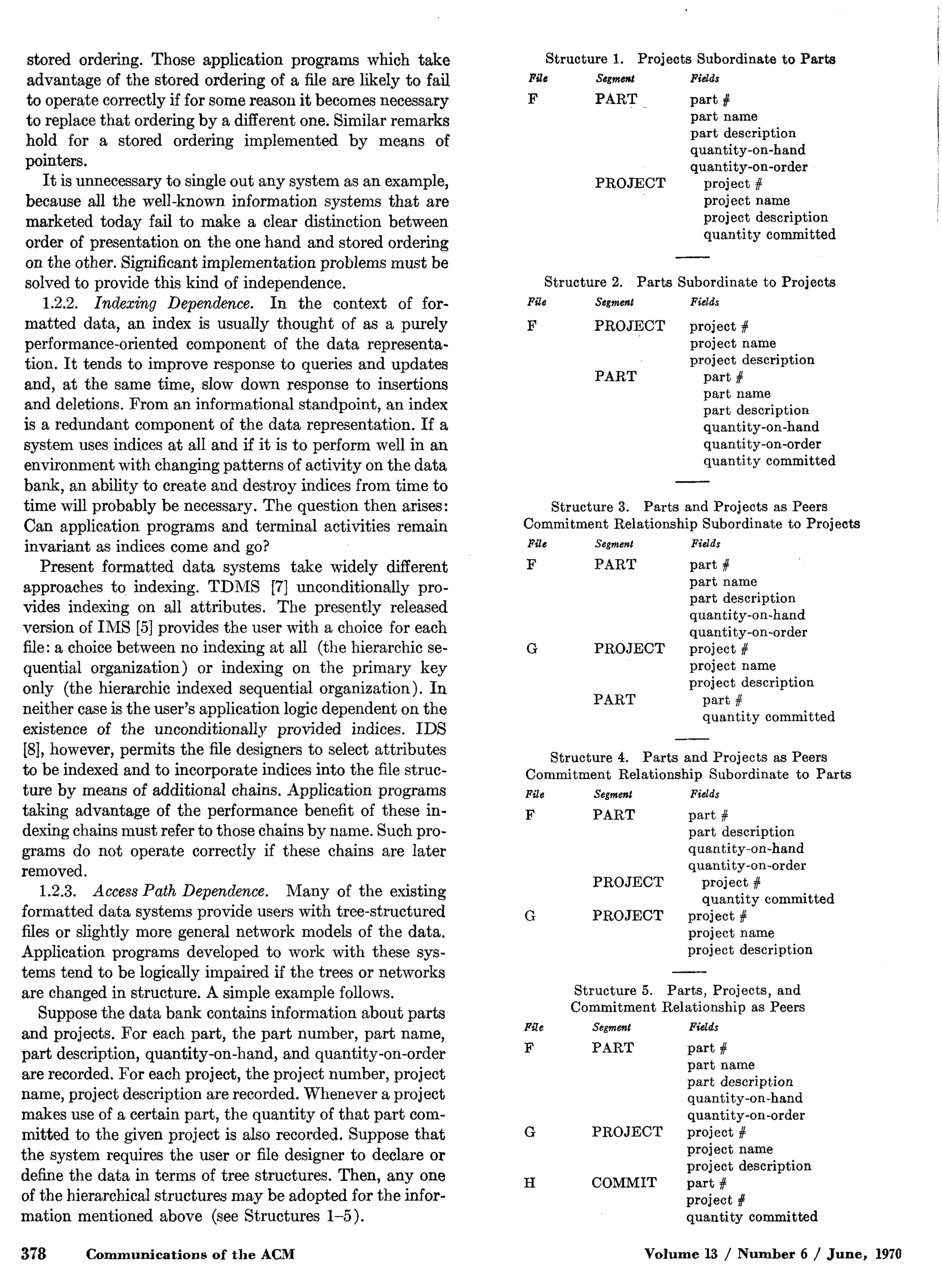 A relational model of data for large shared data banks | PDF