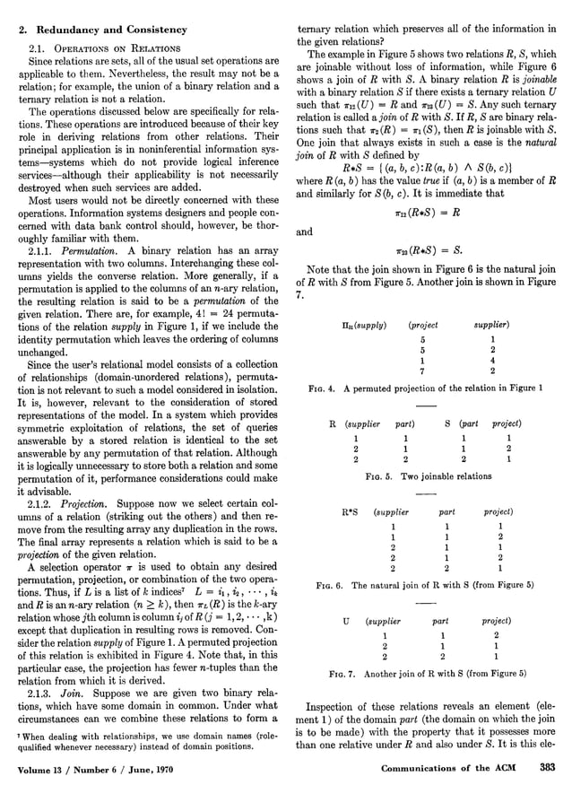 A relational model of data for large shared data banks | PDF