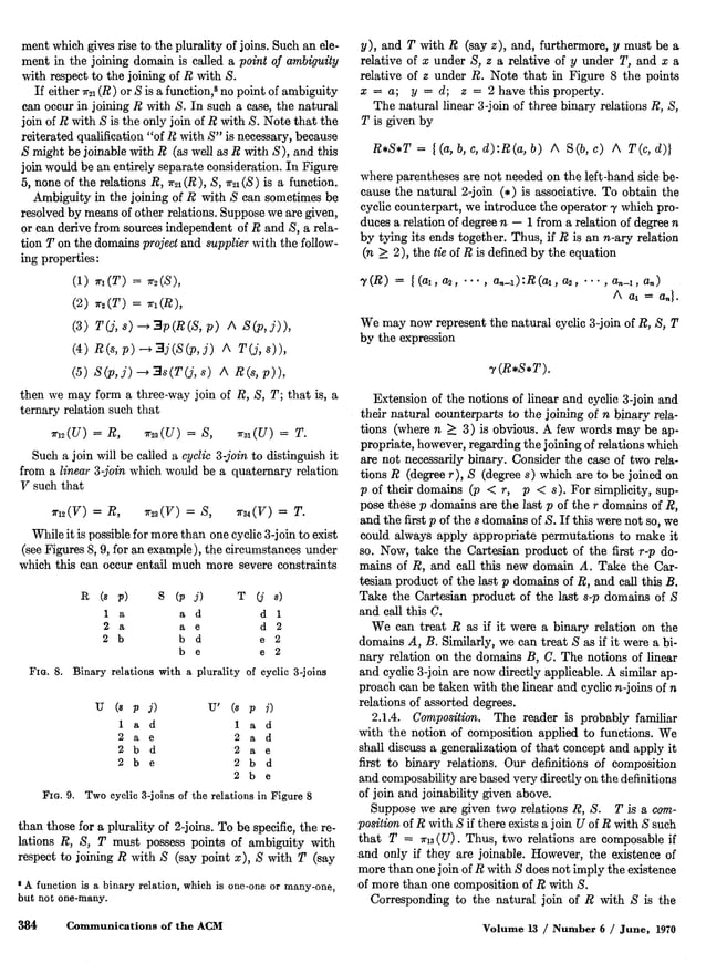 A Relational Model Of Data For Large Shared Data Banks Pdf