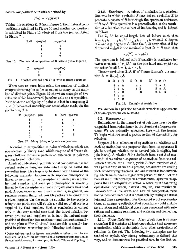 A relational model of data for large shared data banks | PDF