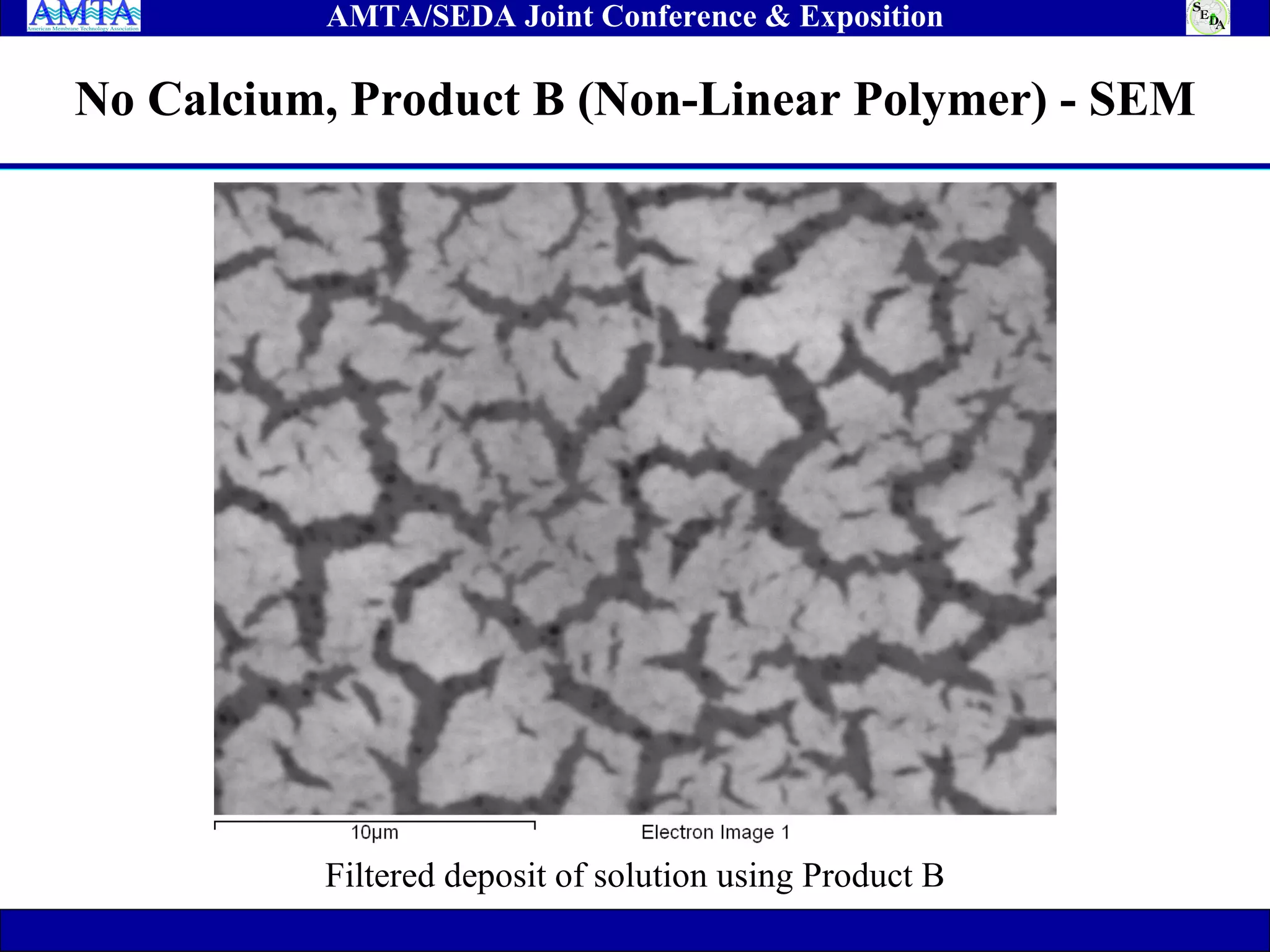 A Relationship Between Calcium Phosphate And Silica Fouling In ...