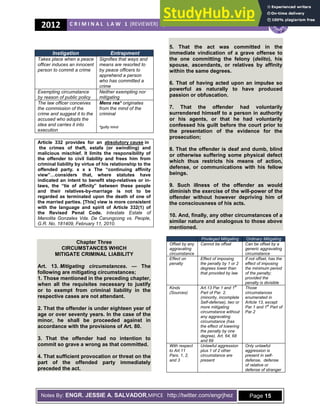 Arellano Criminal Law Reviewer | PDF
