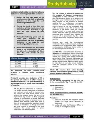 Arellano Criminal Law Reviewer | PDF