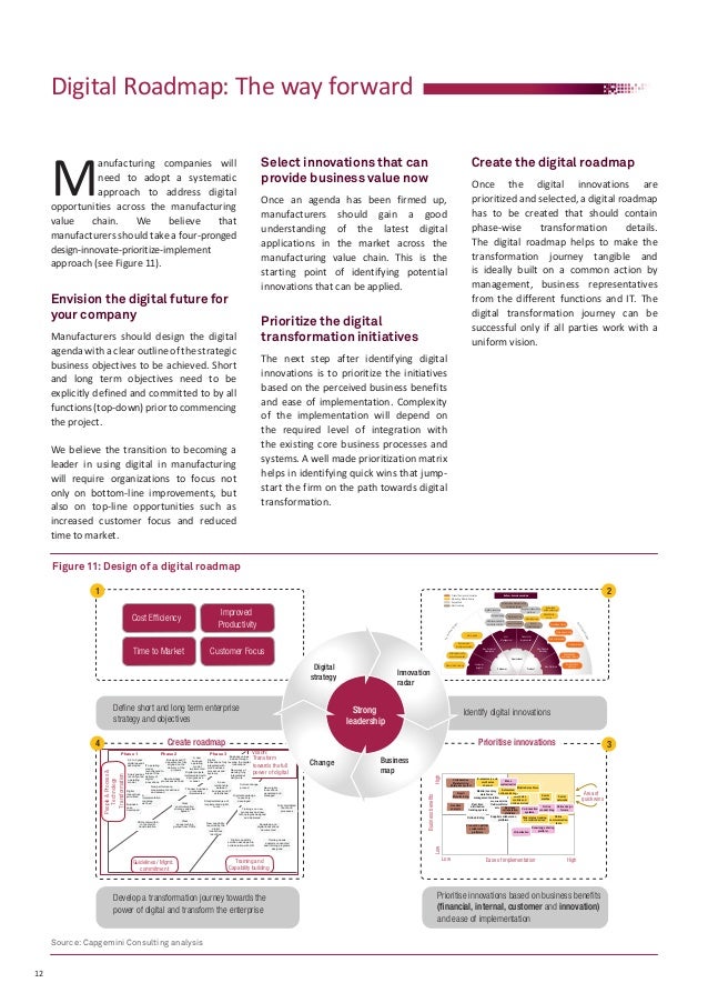 Are Manufacturing Companies Ready to Go Digital?