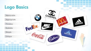 Experience How Logos Evolved Over Time | PPTX