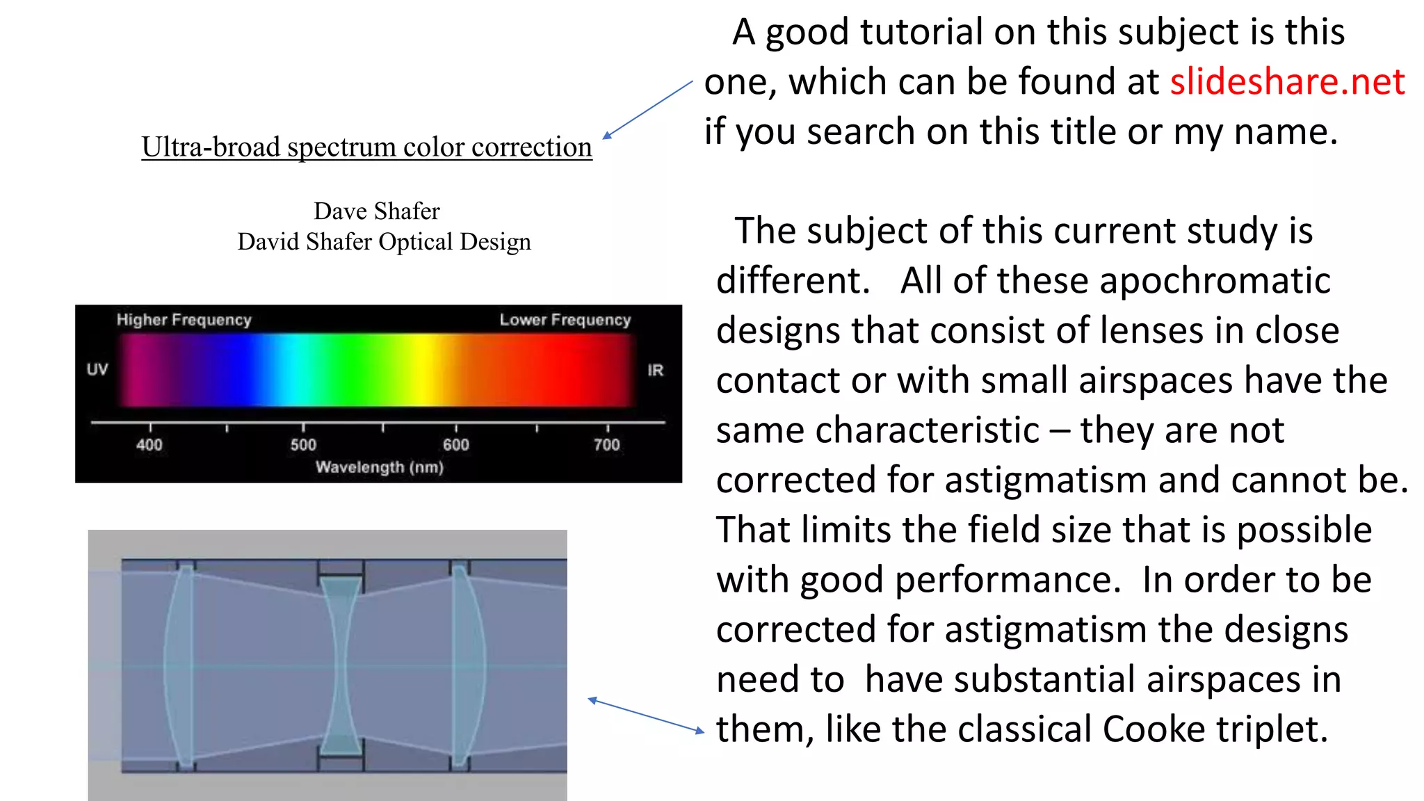 A remarkable new telescope objective design | PDF