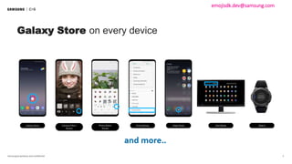 Introduction to Samsung AR Emoji SDK | PPTX