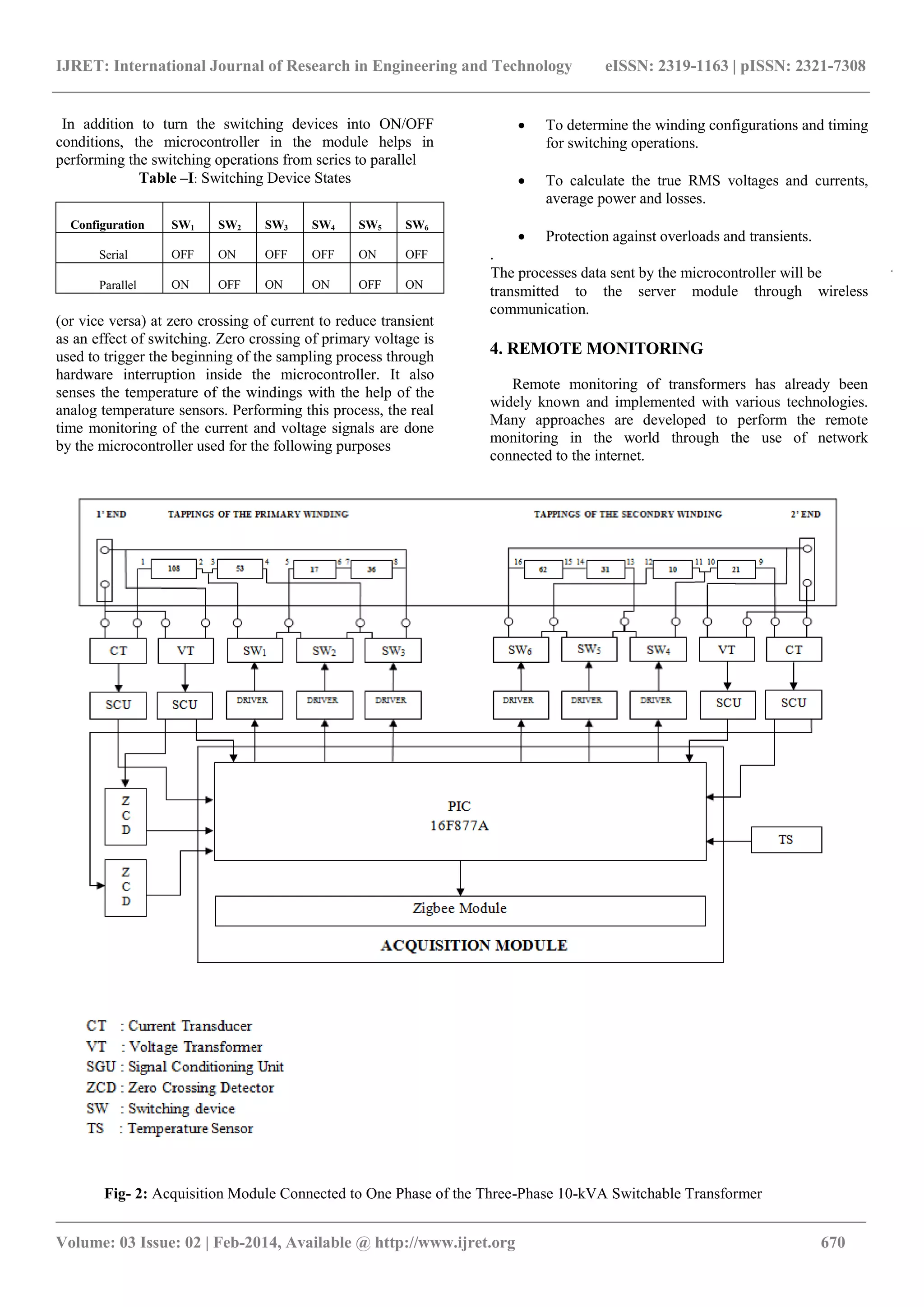 A Remote Monitoring System For A Three Phase 10 Kva Switchable Distribution Transformer Using
