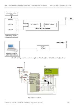 A remote monitoring system for a three phase 10-kva switchable ...