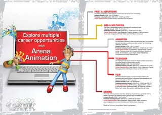 Arena animation-brochure | PDF