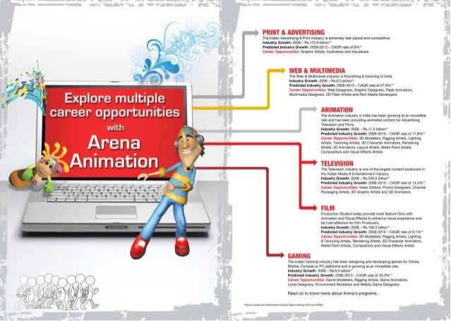 Arena animation-brochure