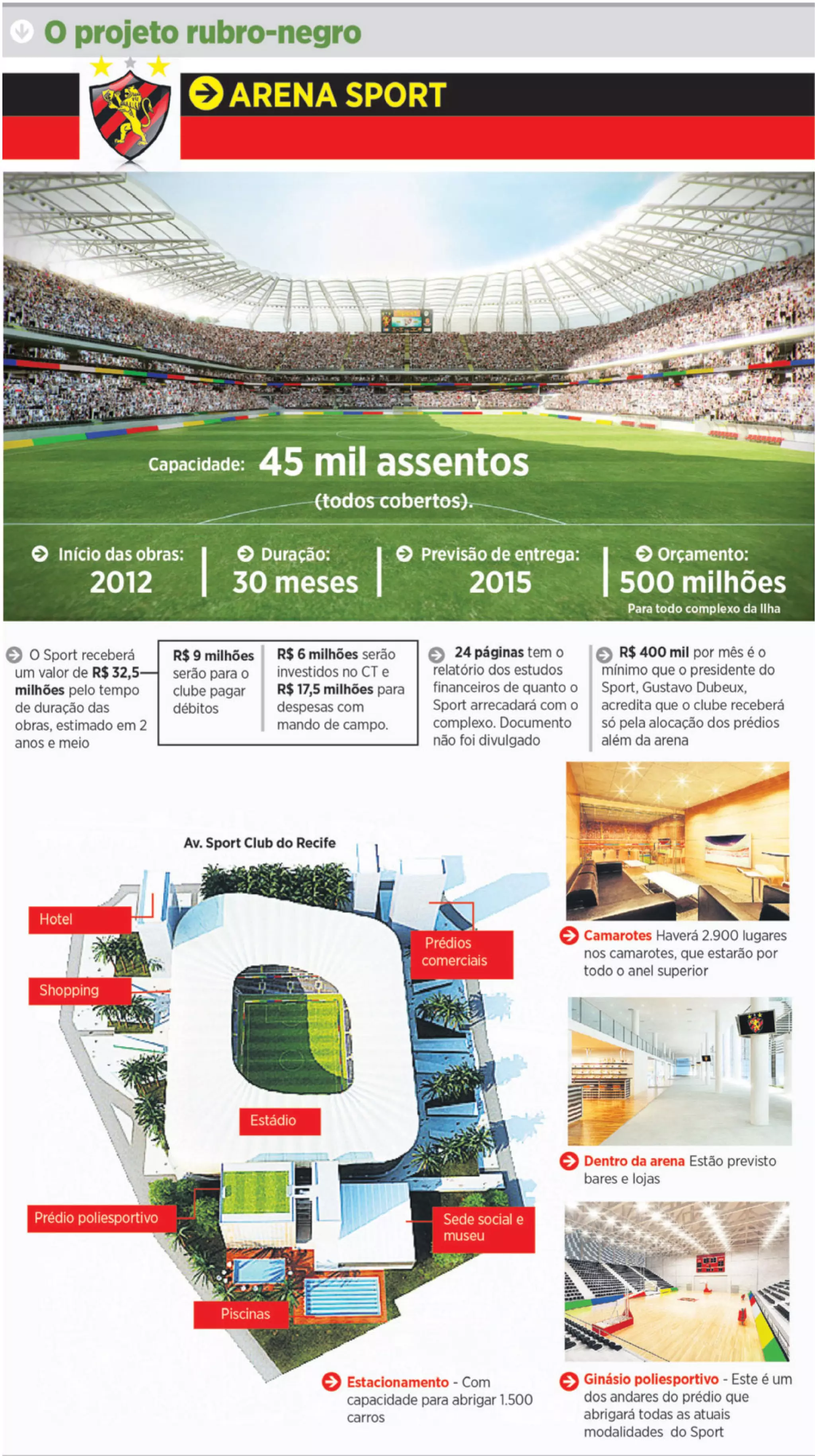 Arena Sport | PDF