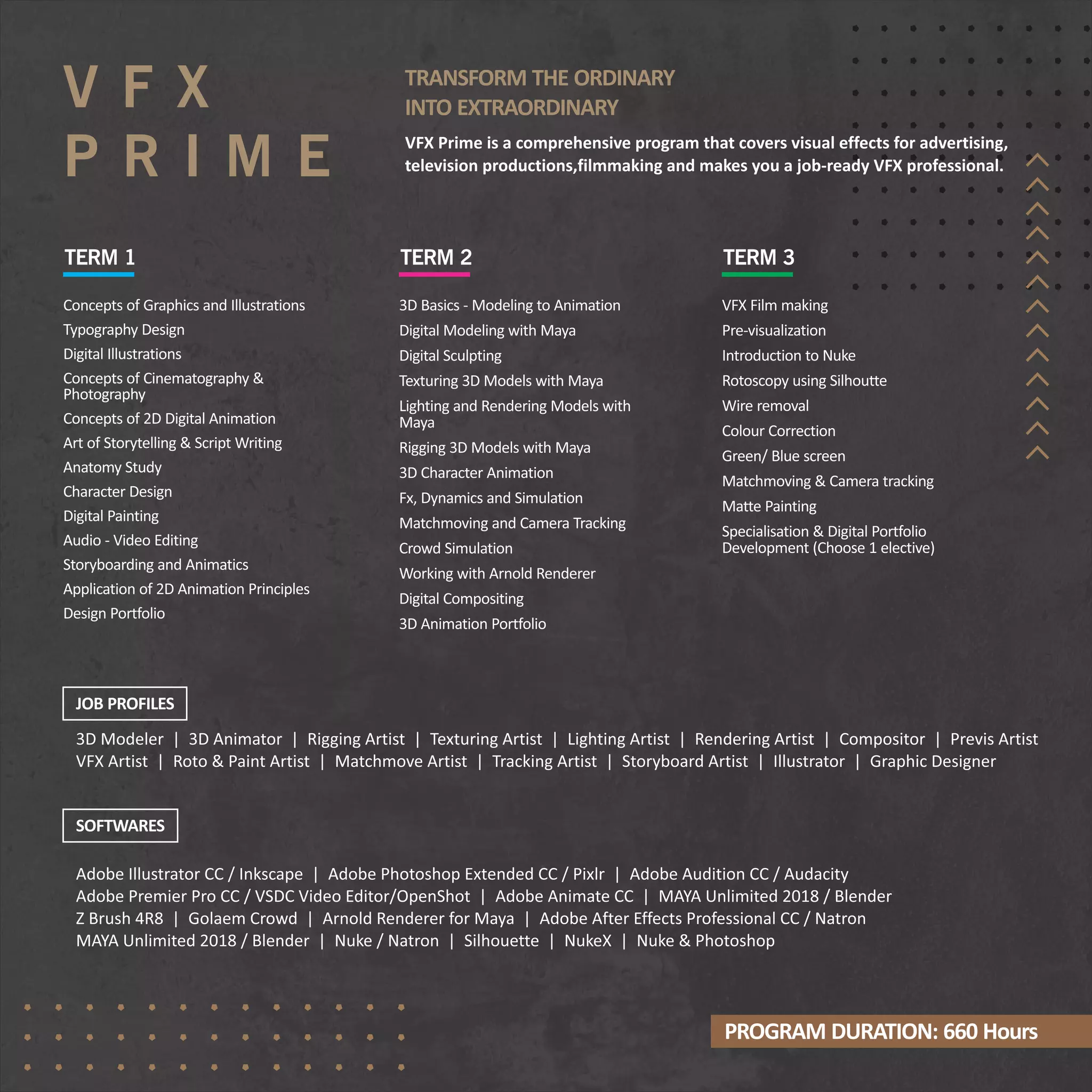 Arena animation digital brochure 2020 min | PDF