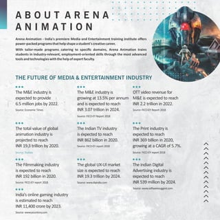 Arena animation digital brochure 2020 min | PDF