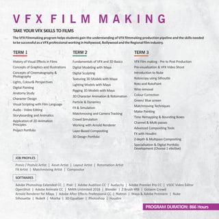 Arena animation digital brochure 2020 min | PDF