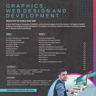 Arena animation digital brochure 2020 min | PDF